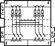 PME Pad-Mounted Gear