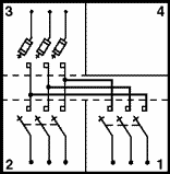 PMH Pad-Mounted Gear