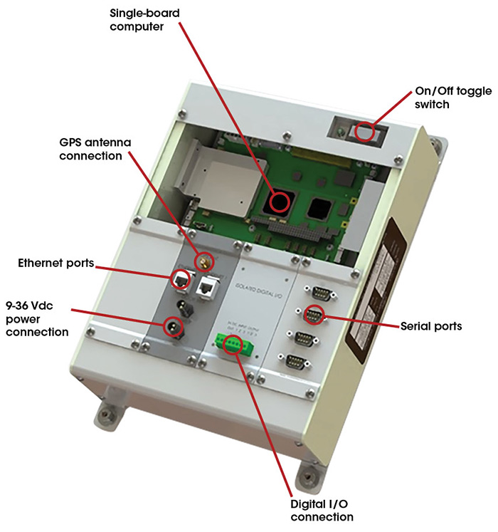 GridMaster® Microgrid Control System