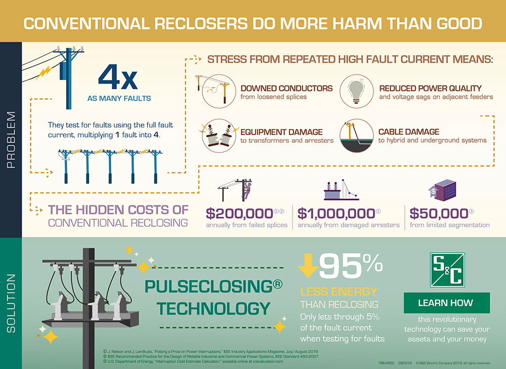 IntelliRupter® PulseCloser® Fault Interrupter