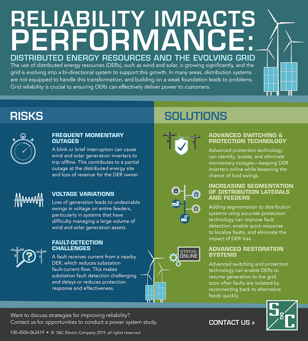 Improving Reliability