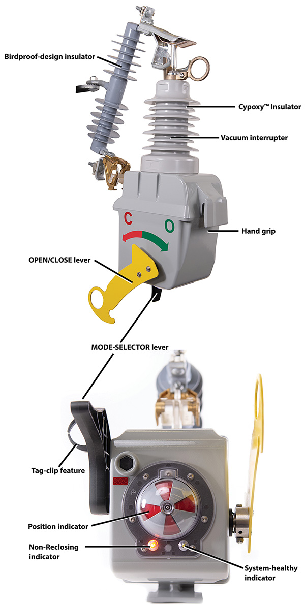 Interruptor com Rearme Automático VacuFuse®