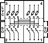 PMH Pad-Mounted Gear