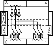 PME Pad-Mounted Gear
