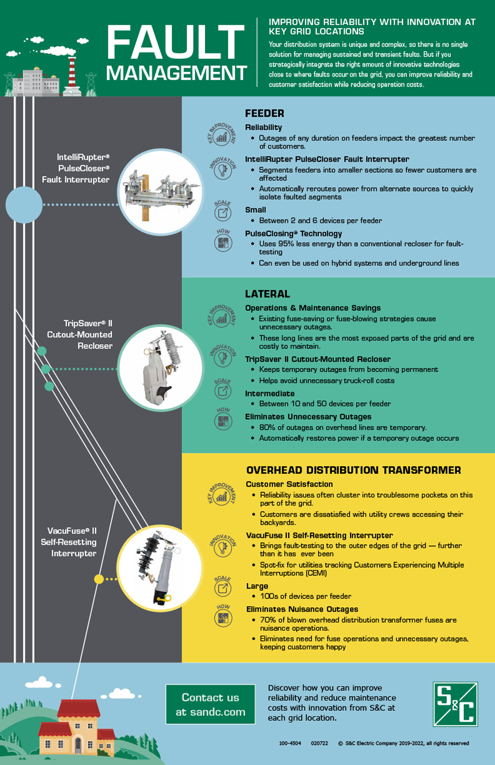 Improving Reliability
