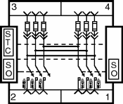 PME Pad-Mounted Gear